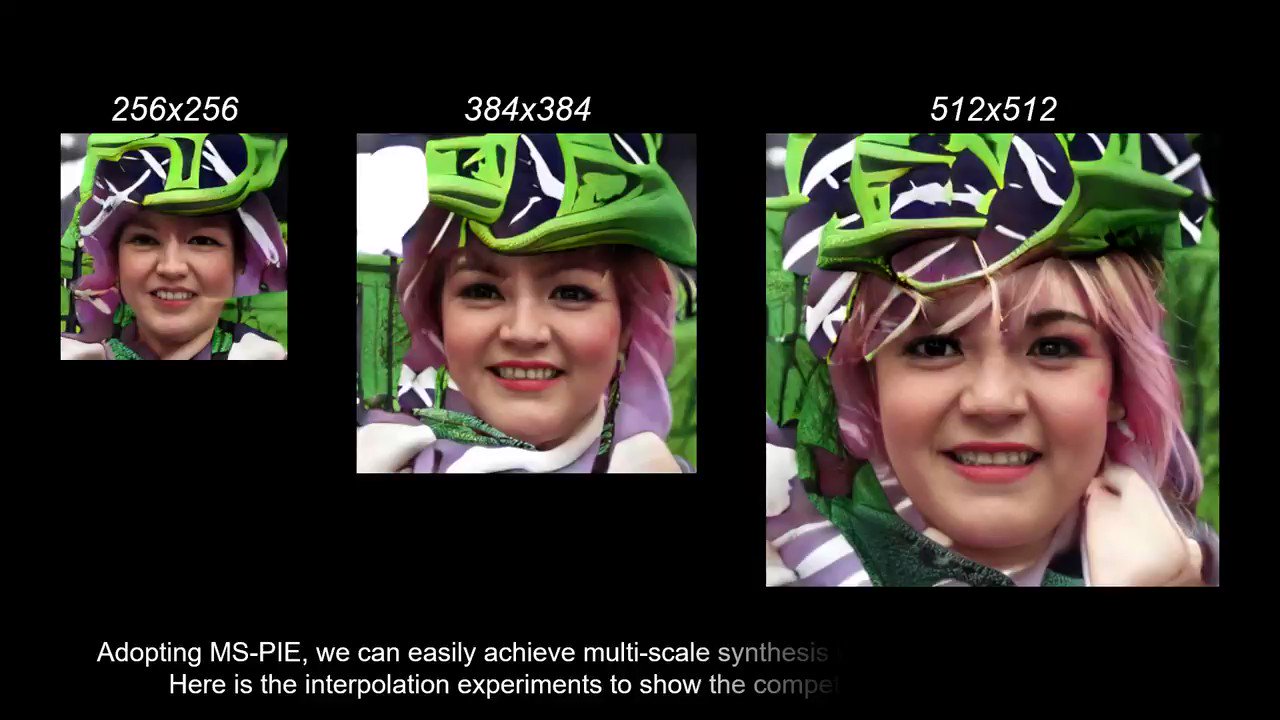 Ak On Twitter Positional Encoding As Spatial Inductive Bias In Gans