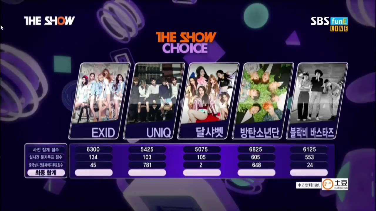 BTS & ARMY History Day on Twitter: "It’s common knowledge @BTS_twt has dominated the charts and ...