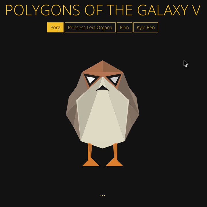 CodePen.IO @CodePen Timeline, The Visualized Twitter (Analytics)