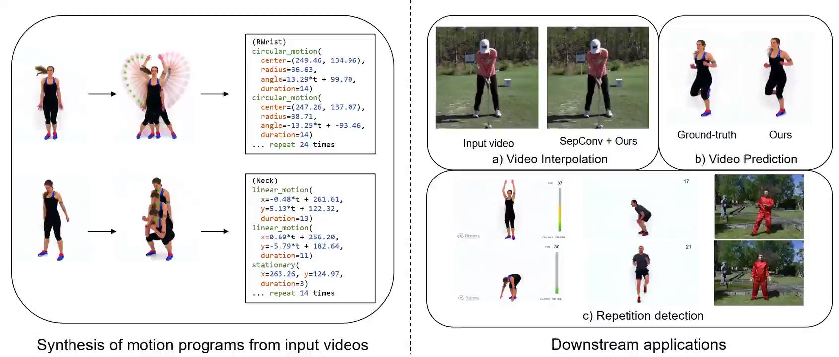 Jiajun Wu (@jiajunwu_cs) / Twitter