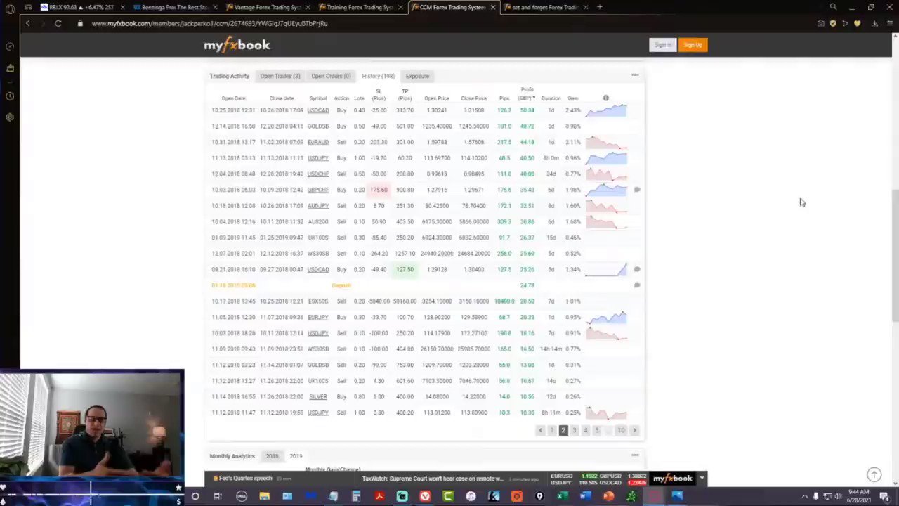 Chris Capre (@2ndSkiesForex2) / Twitter