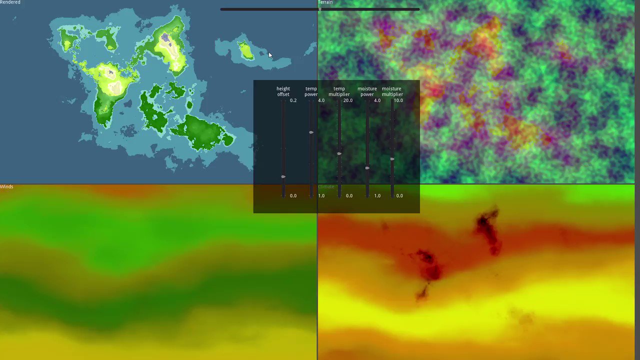 Orbis Multiplex (@MultiplexOrbis) / Twitter