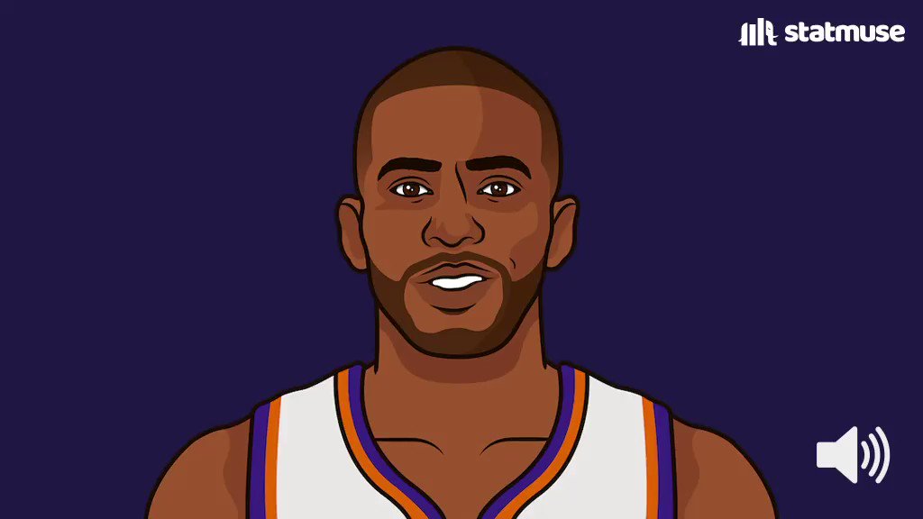 [情報] CP3在季後賽場上遇到Foster 12戰全輸 - PTT評價