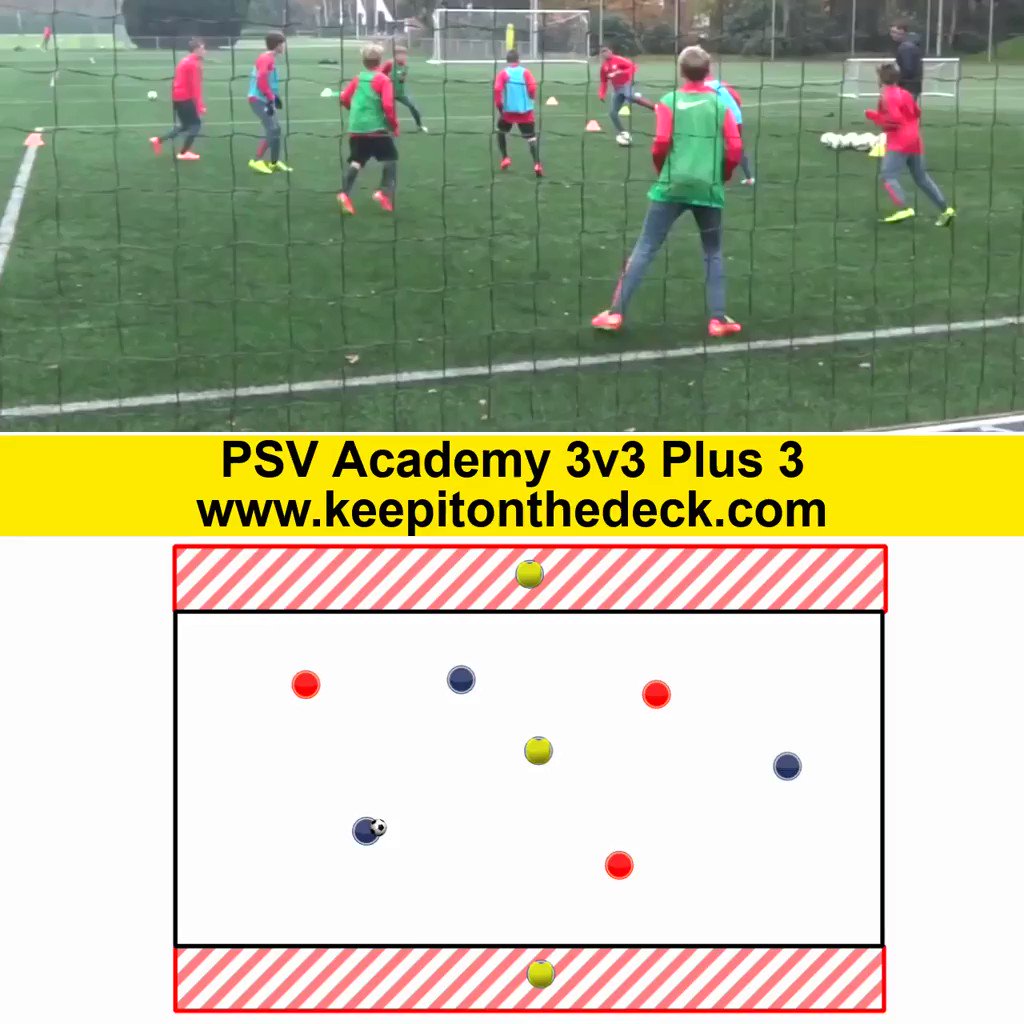 Keepitonthedeck on Twitter: "PSV Academy 3v3 Plus 3 ⚽⚽⚽ For 120 structured Training Sessions for ...