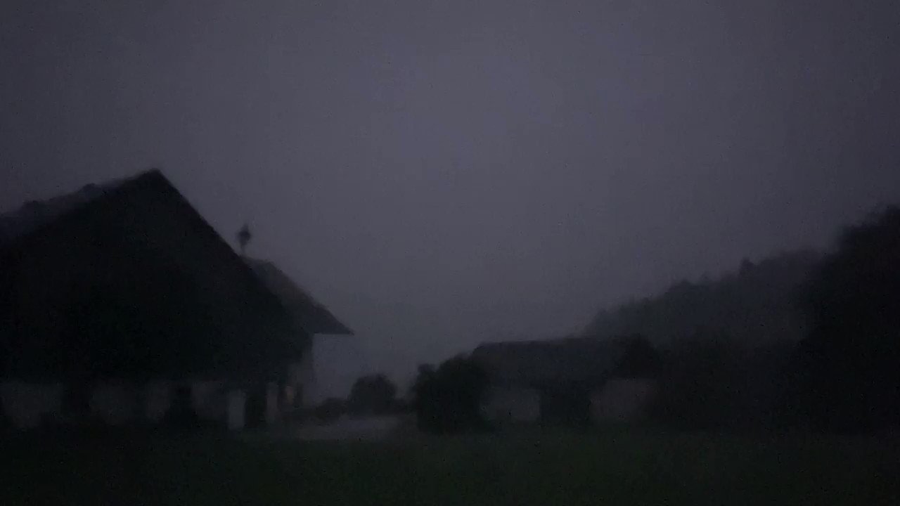 Storm Science Austria on Twitter: Storm Science Austria on Twitter: