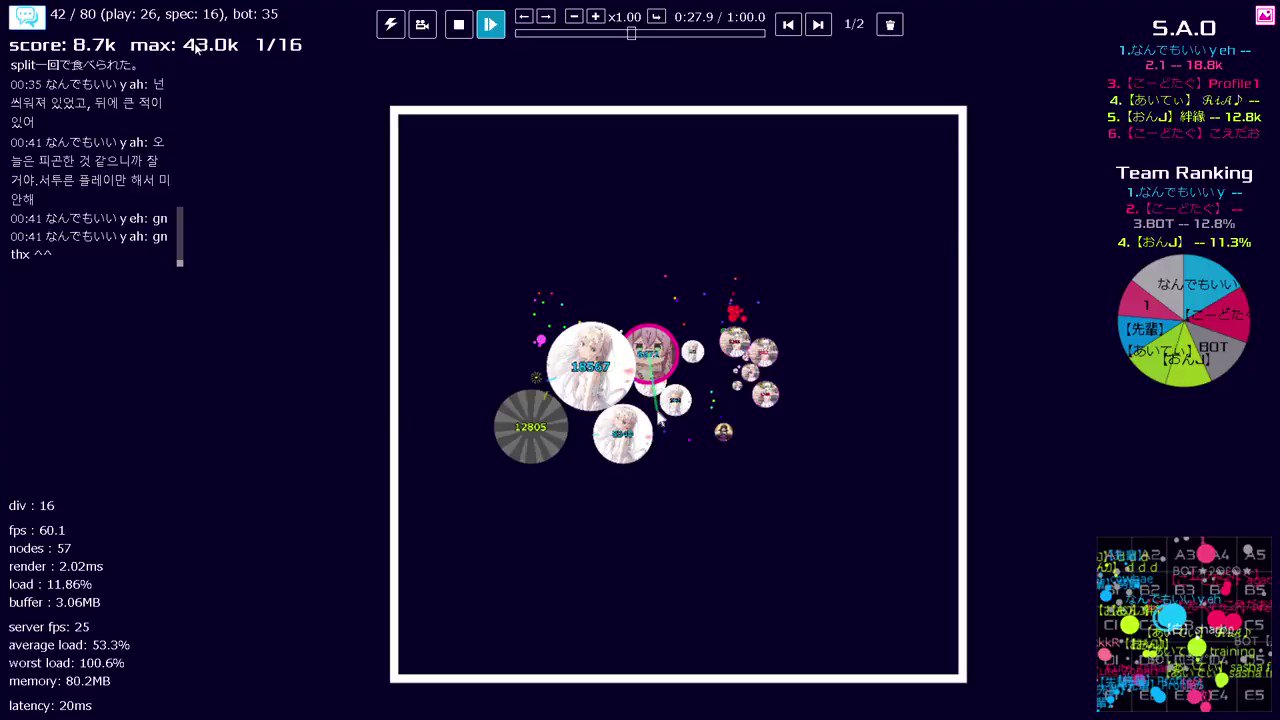 kb77 (@kingofbot77) / Twitter