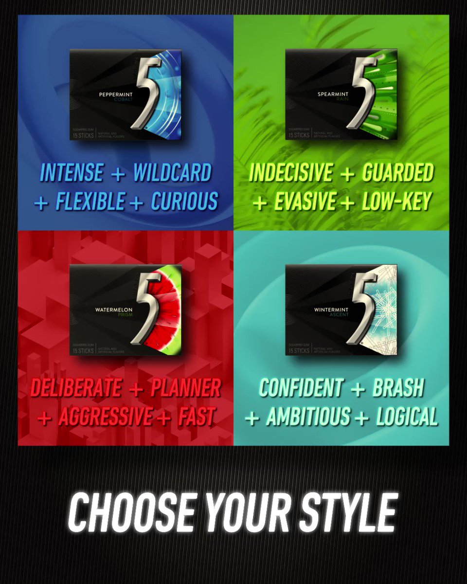 5 Gum Flavors