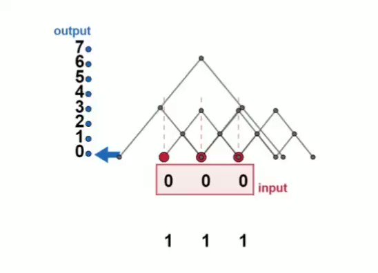 algoritmic (@algoritmic) / Twitter