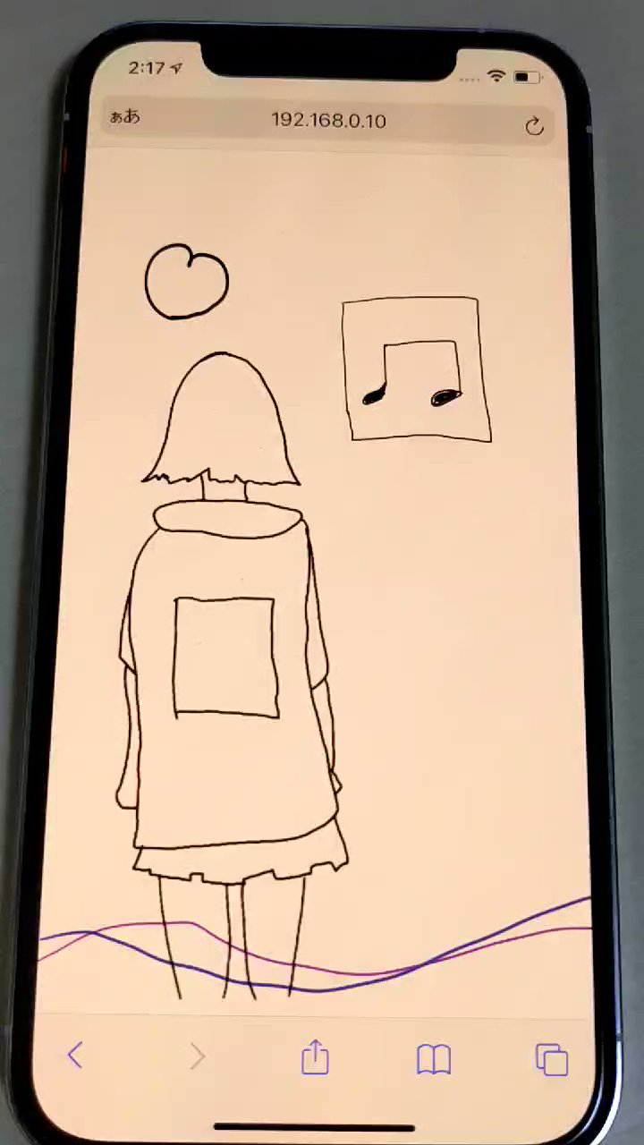 れとるときゃりー (@retoruto_carry) / Twitter