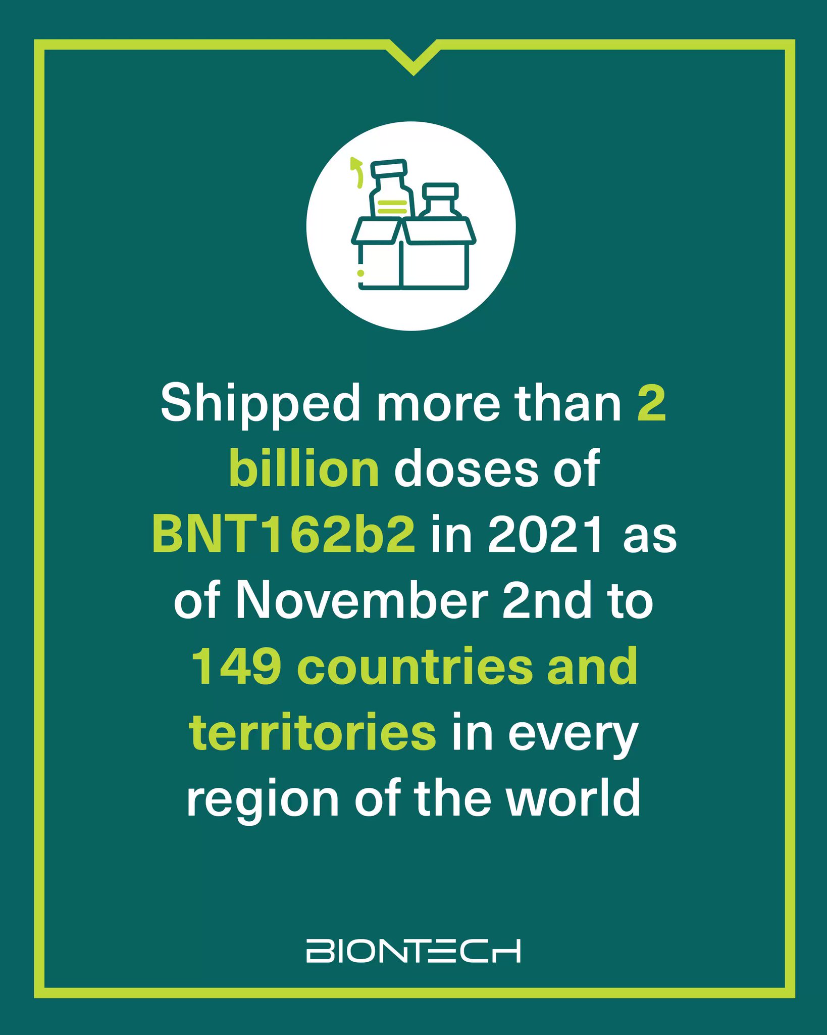 BioNTech SE on Twitter: BioNTech SE on Twitter: