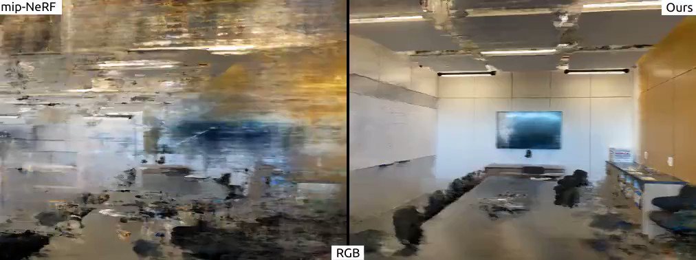 AK on Twitter: "RegNeRF: Regularizing Neural Radiance Fields for View Synthesis from Sparse ...