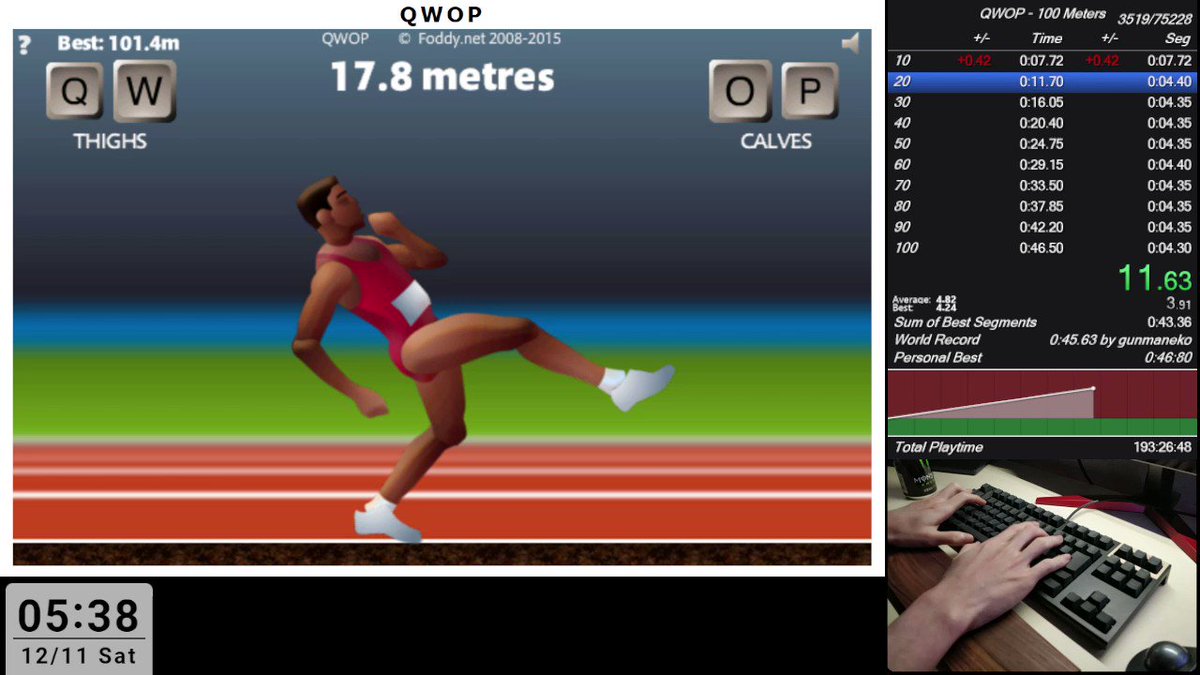 【過去4年】QWOP小ネタ投稿まとめ - Togetter [トゥギャッター]