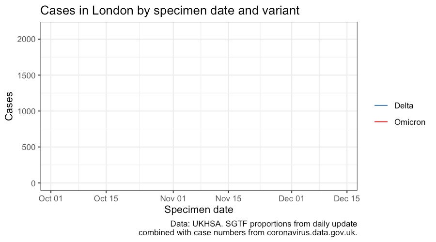 Theo Sanderson on Twitter: "Coming to a town near you https://t.co/aS4bsOKblP" / Twitter