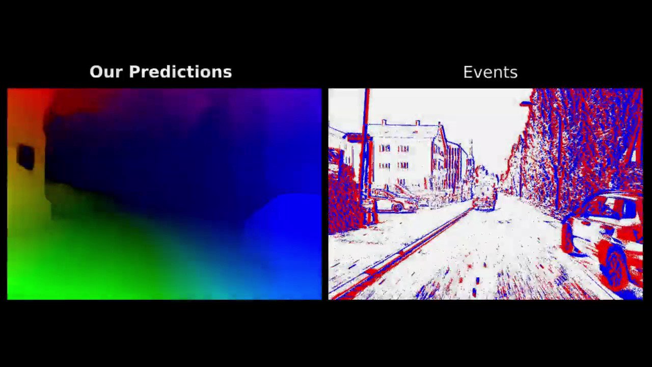 Mathias Gehrig (@MathiasGehrig) / Twitter