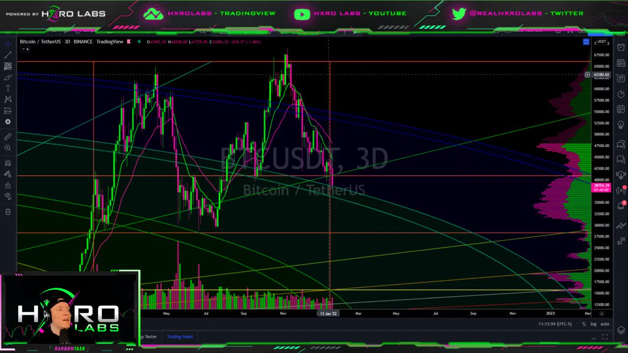 REDx (@REDx_Talks) / Twitter