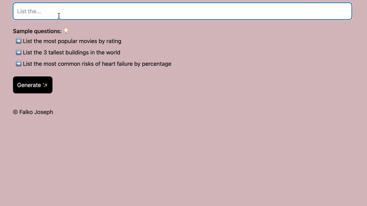 Falko Joseph on Twitter: "Little weekend fun project to auto-generate charts based on any input ...