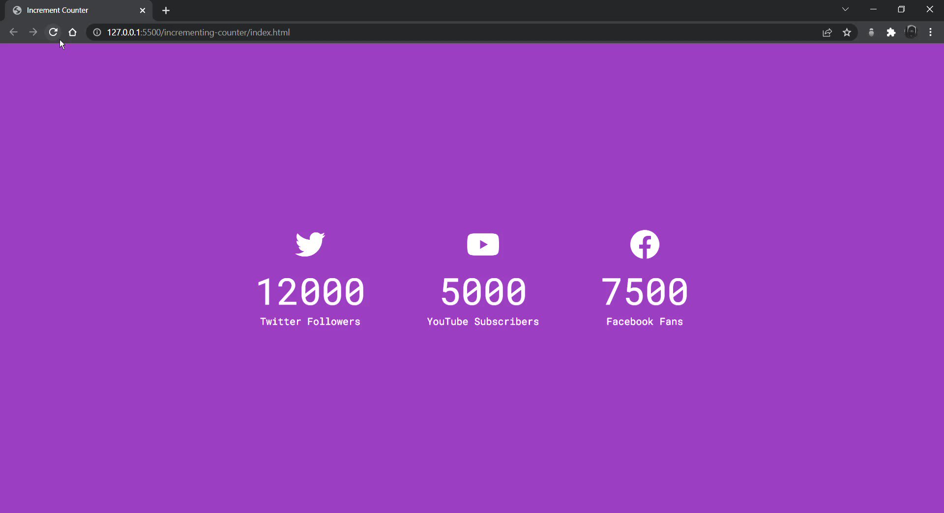 Karan Chandekar (@karanchandekar1) / Twitter