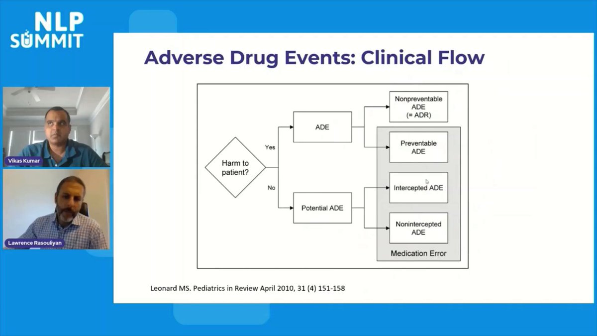 JohnSnowLabs on Twitter: "Adverse Drug Event Detection Using Spark NLP Presented by Lawrence ...