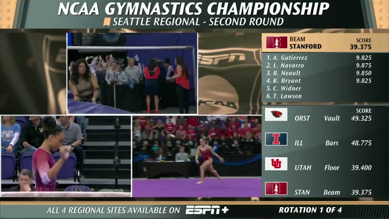 Utah Gymnastics On Twitter Keeping It Going Maile Okeefe Scores Our