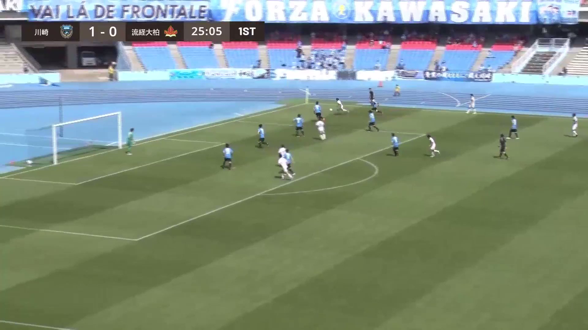 高円宮杯 JFA U-18サッカープレミアリーグ (@jfa_u18) / Twitter