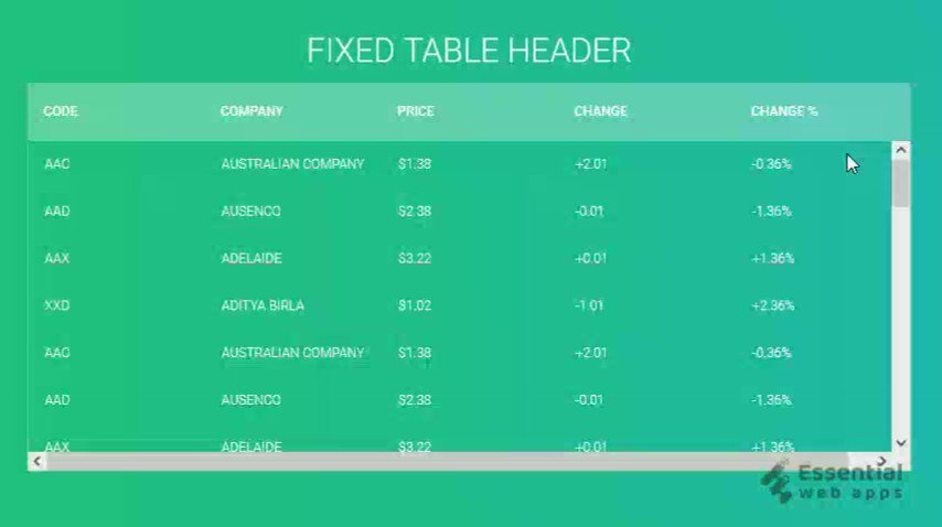 Essential Web Apps on Twitter: "🔗https://t.co/OOdcpLB02f 💥Fixed table header 💥stylish css tables ...
