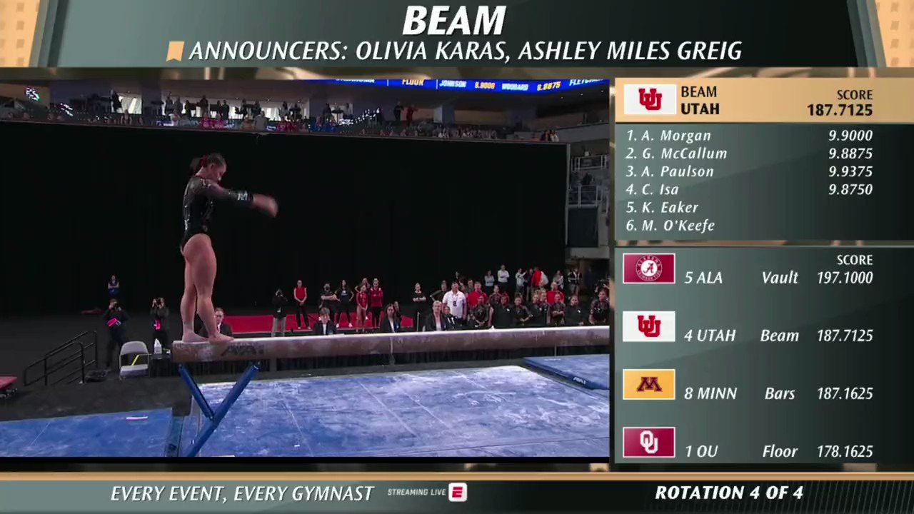 Utah Gymnastics On Twitter Icymi This Beam Team Is Pretty Legit 🔥