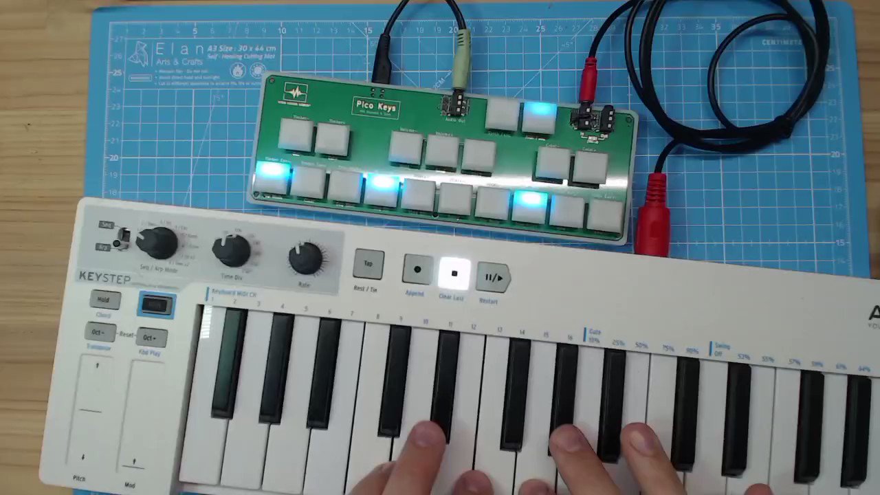 Wee Noise Maker (@WeeNoiseMaker) / Twitter