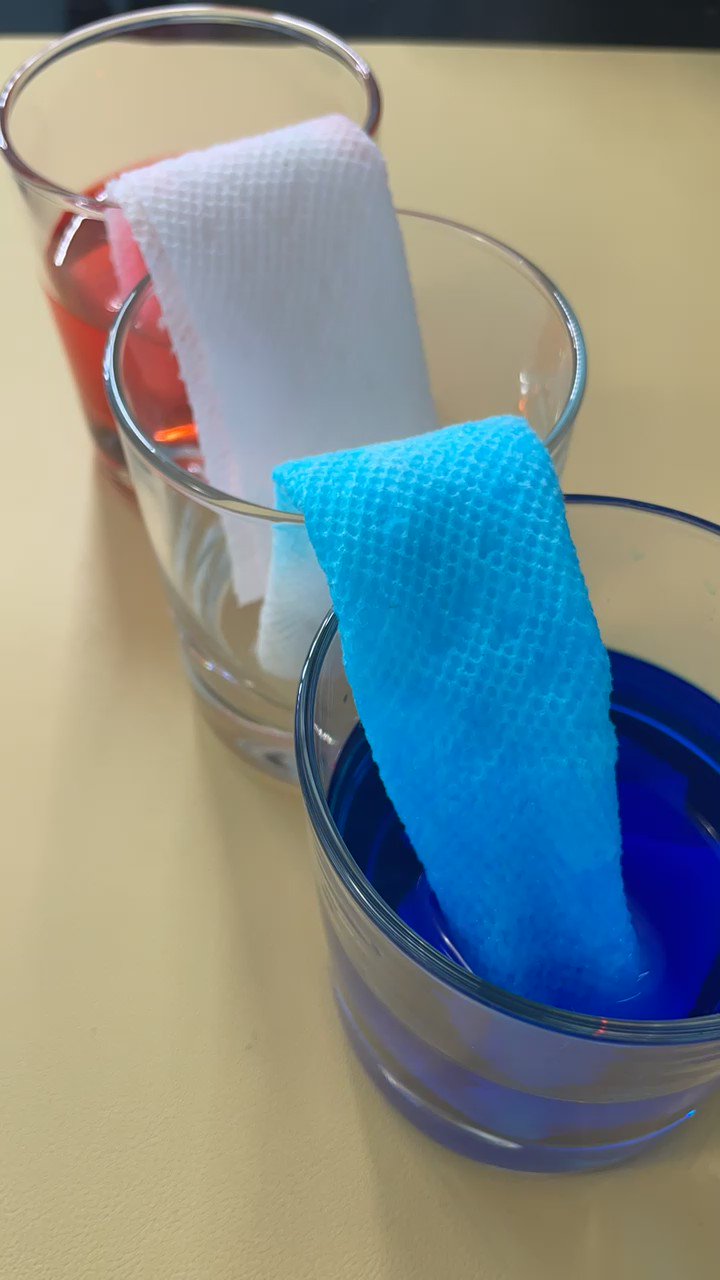 Capillary Action Paper Towel