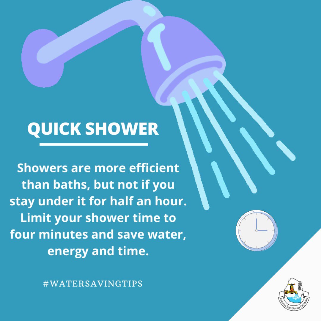 What Is Gpm Shower Head Gpm What It Means Why Its
