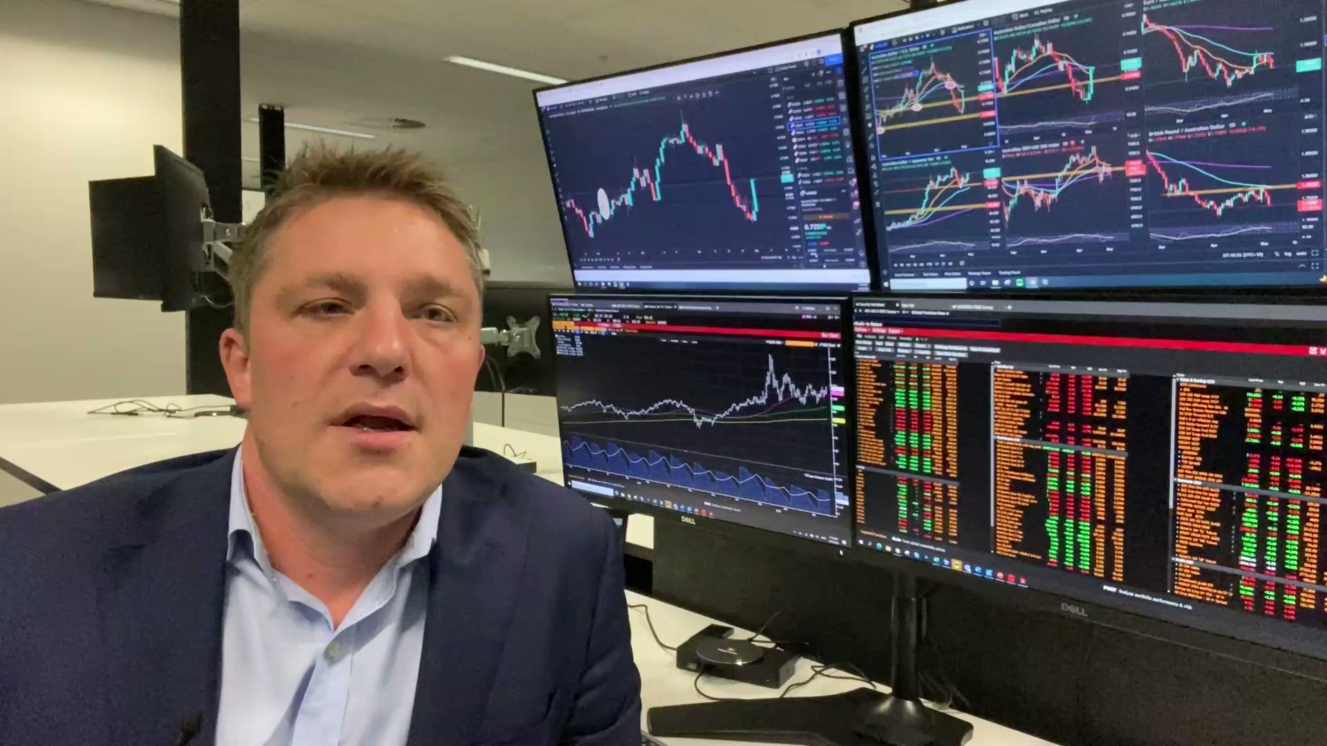 Pepperstone on Twitter: "FOMC review- Whether its the debate on a 75bp hike, the perceived ...