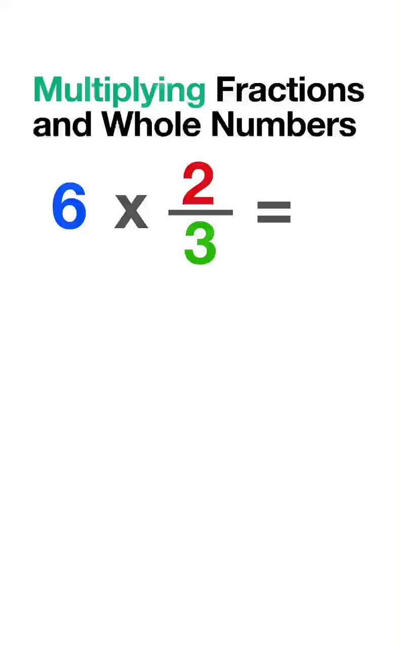 Math Puzzles on Twitter: "How to multiply fractions by Whole numbers #fraction, #fractions, # ...