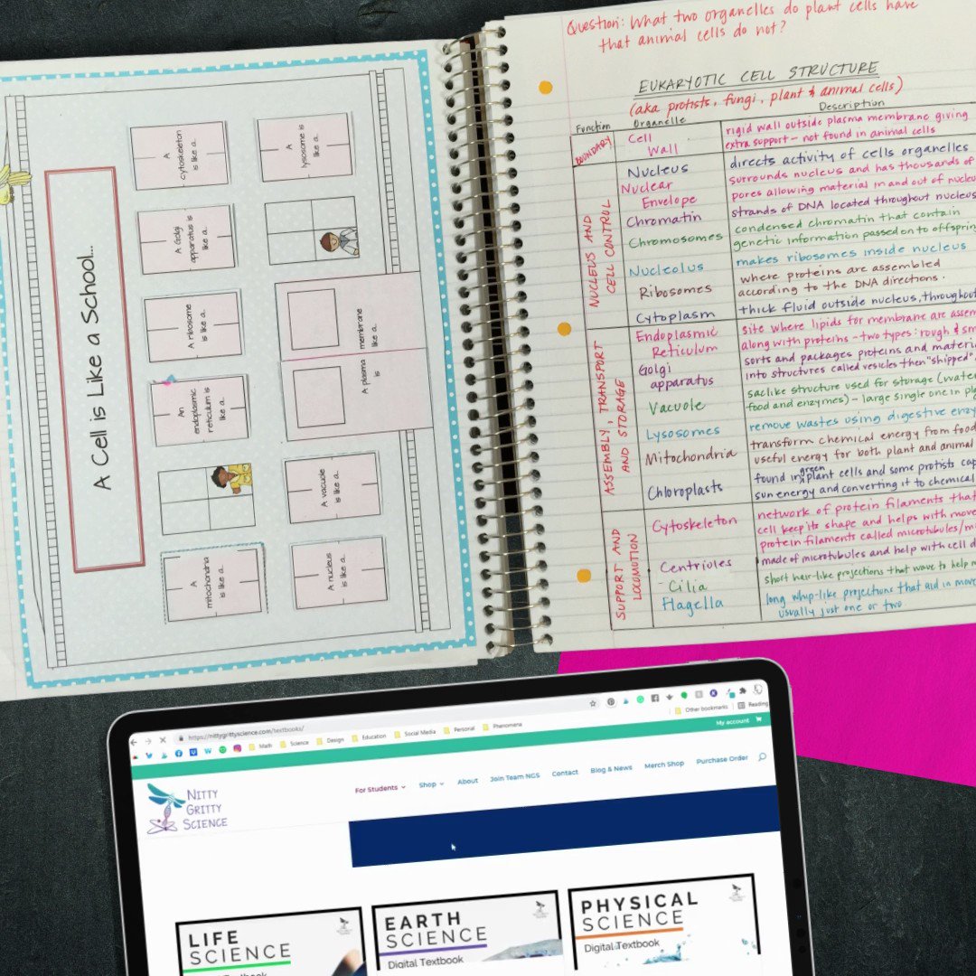 Nitty Gritty Science on Twitter: "Cells: Structure and Function - Life Science Interactive ...