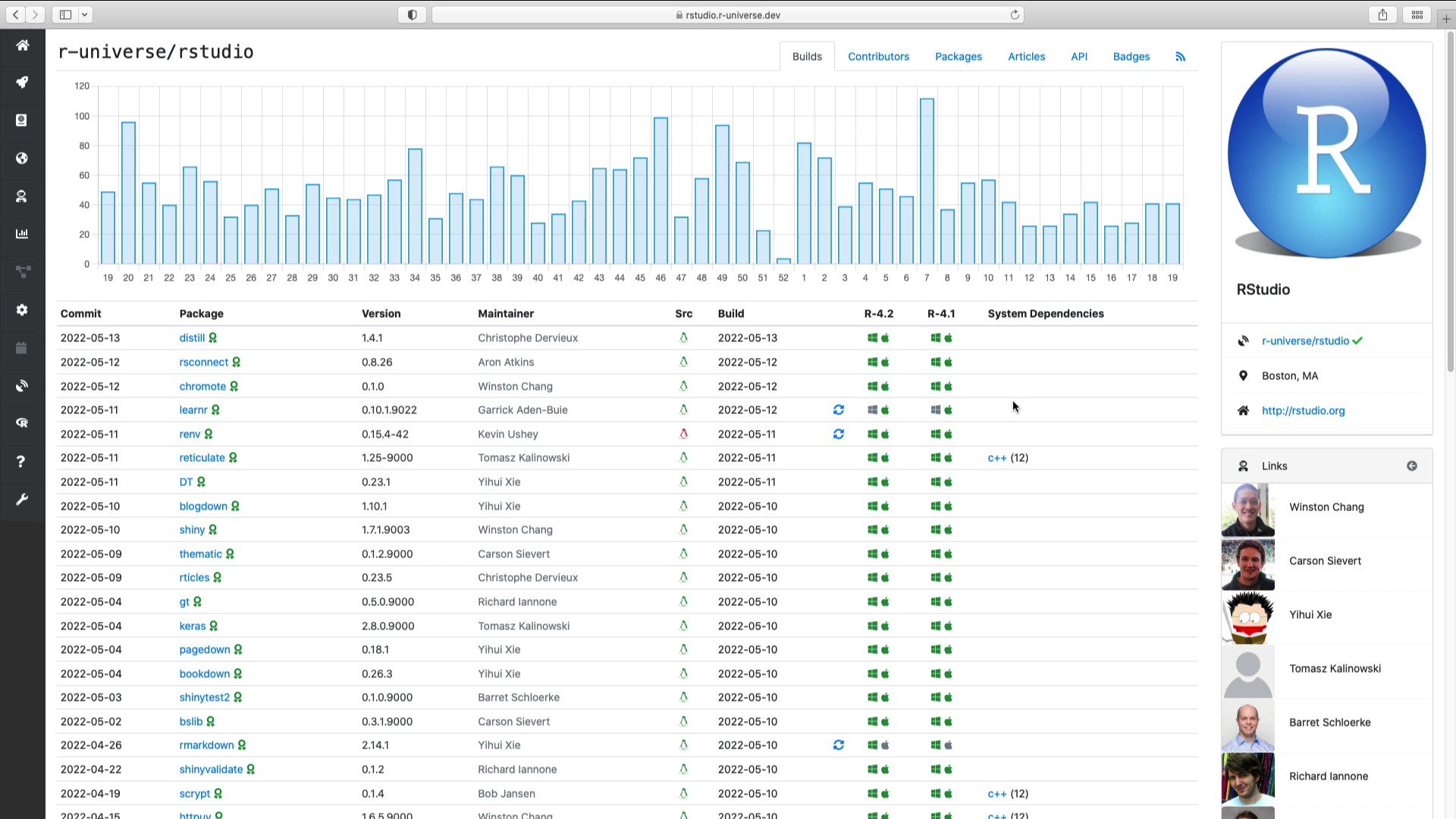 Edwin Mendivil Barceló (@vizualdatos) / Twitter