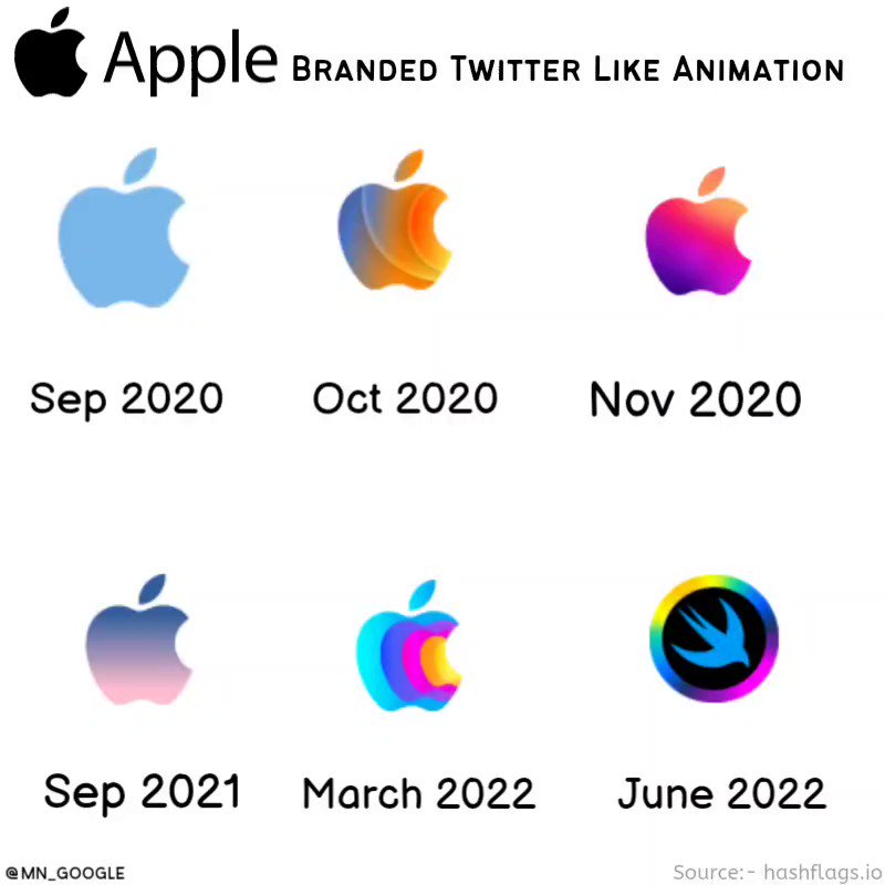 Patel Meet On Twitter AppleEvent Coming Very Exited To See New Patel Meet On Twitter AppleEvent Coming Very Exited To See New