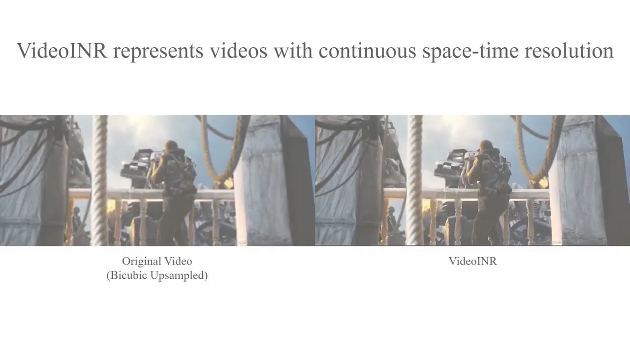 AK on Twitter: "VideoINR: Learning Video Implicit Neural Representation for Continuous Space ...