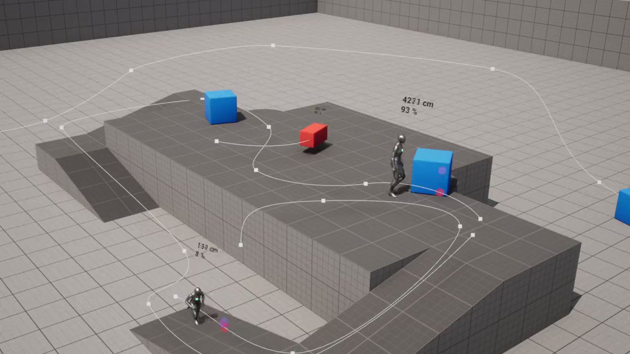 80 LEVEL on Twitter: ".@3DStephen shared a tutorial and project files that will help you figure ...