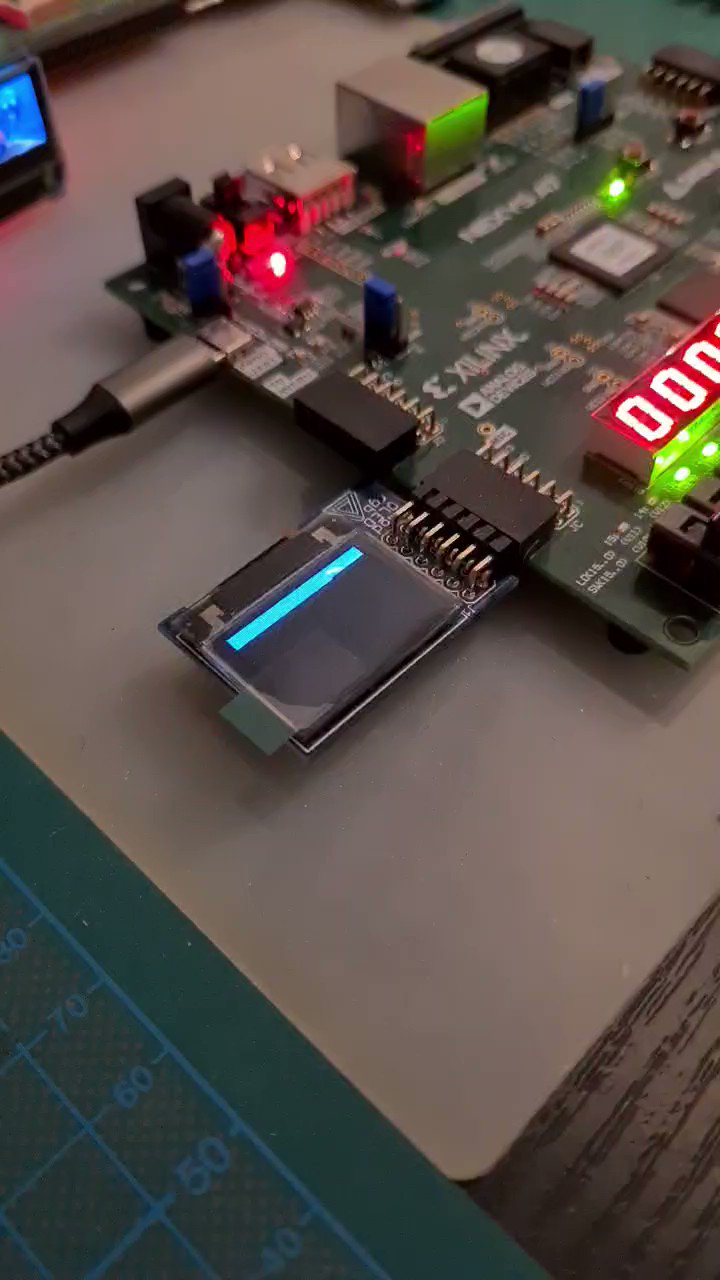 fpga_kian on Twitter: "I need a long break of my fpga hobby. Focusing jumping on my bike again ...