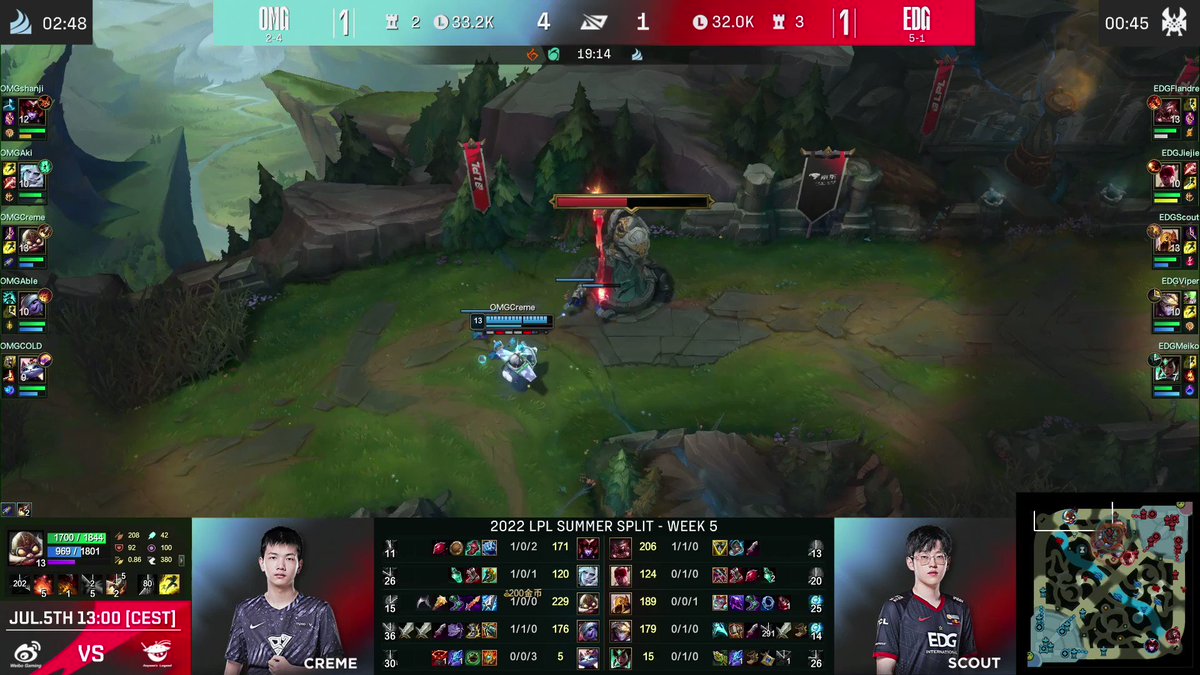 LPL Fanclub on Twitter: "As Doinb said, Scout god Azir 😉 #LPL #EDGWIN"