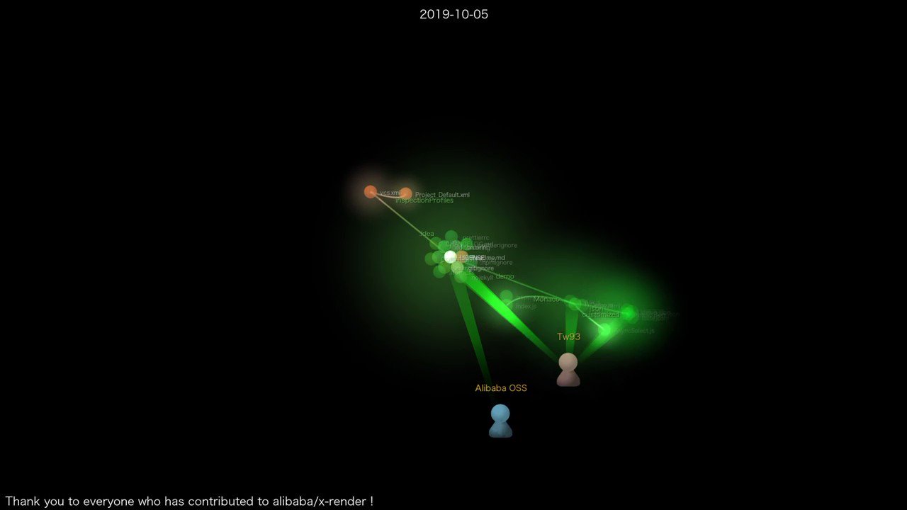 Tw93 (@HiTw93) / Twitter