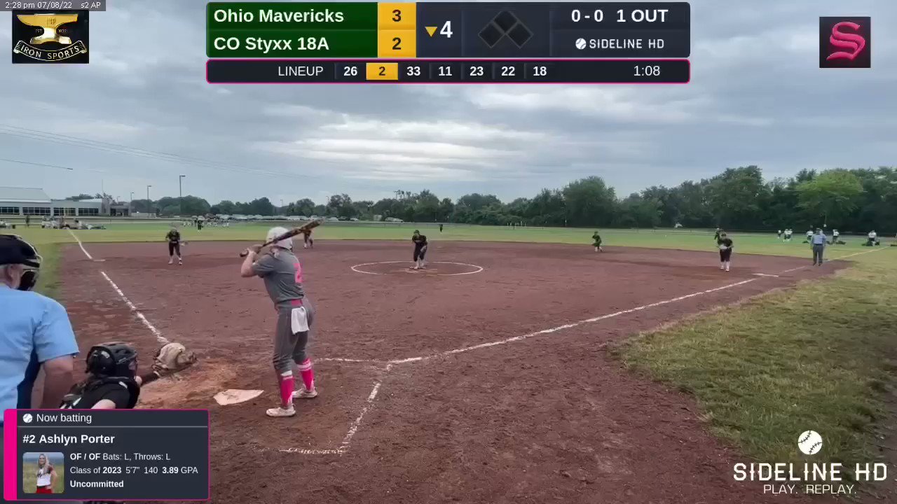 CO Firecrackers-Gale/Rodriguez (@COFirecrackers) / Twitter