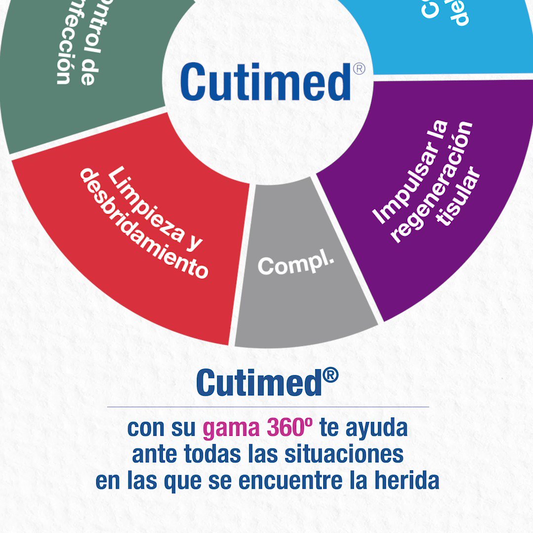 ULCERAS.NET on Twitter: ULCERAS.NET on Twitter: