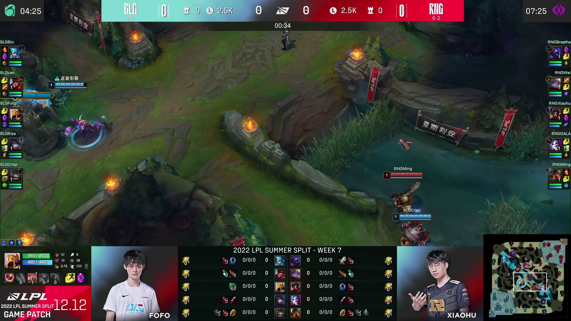 LPL Fanclub on Twitter: "Respect from the best supports! Ming & Crisp #LPL https://t.co ...