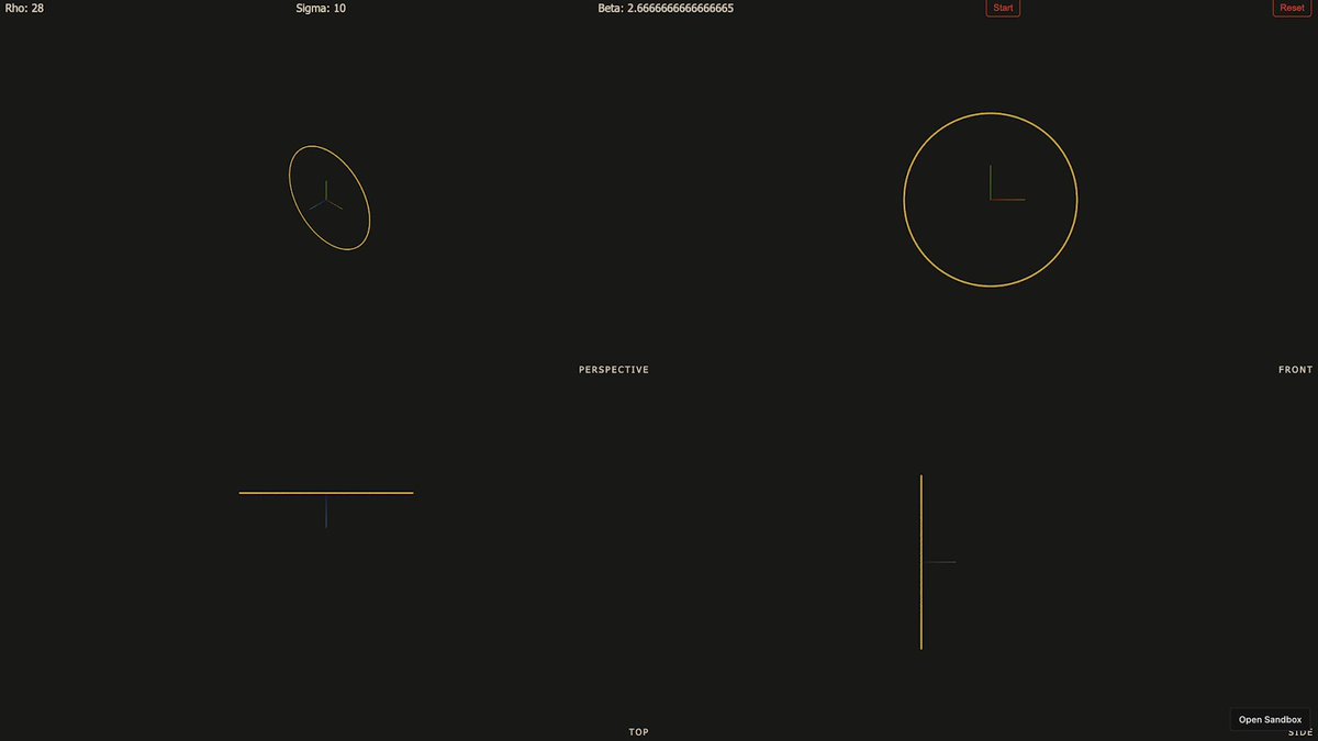 Three.js 🇺🇦 on Twitter: "RT @edwinwebb: Creating responsive multi views into the same scene has ...