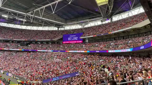 المنتخب الإنجليزي يفوز بكأس أمم أوروبا للكرة النسائية لأول مرة في