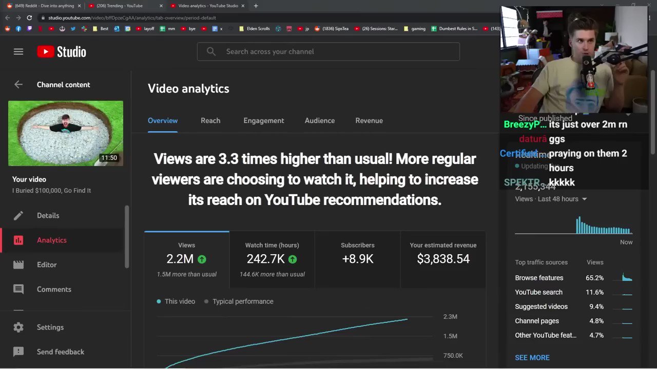 Dexerto (@Dexerto) / Twitter