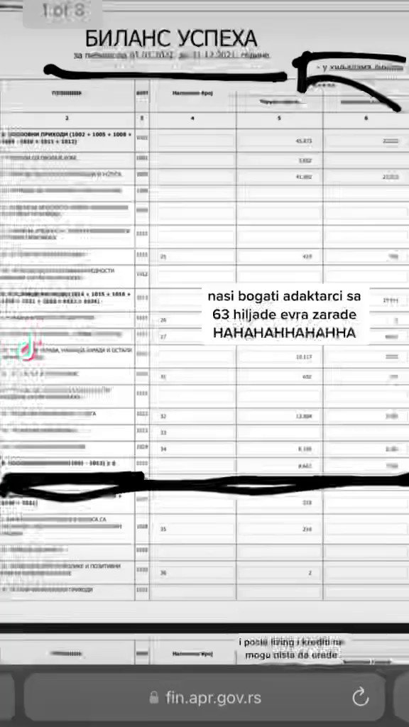 exposed.balkan on Twitter: exposed.balkan on Twitter: