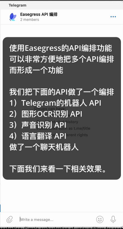 Hao Chen on Twitter: "用 Easegress 把各种 API 编排出一个telegram的翻译机器人，不需要写一行代码…… https://t.co/2QpN06uXft ...