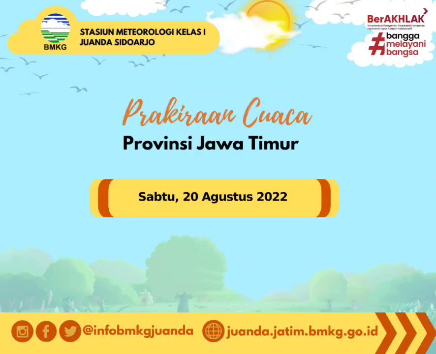 Bmkg Juanda On Twitter Resume Prakiraan Cuaca Jatim 20 Agustus 2022