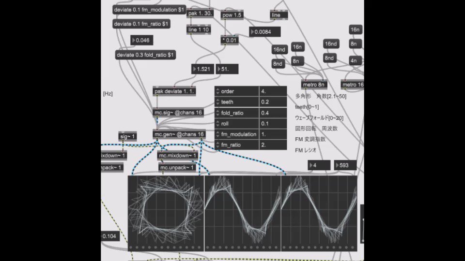 Yusuie ao / Fendoap on Twitter: "#maxmsp #gen mc.gen~ https://t.co/Jr3aGj9PFF" / Twitter