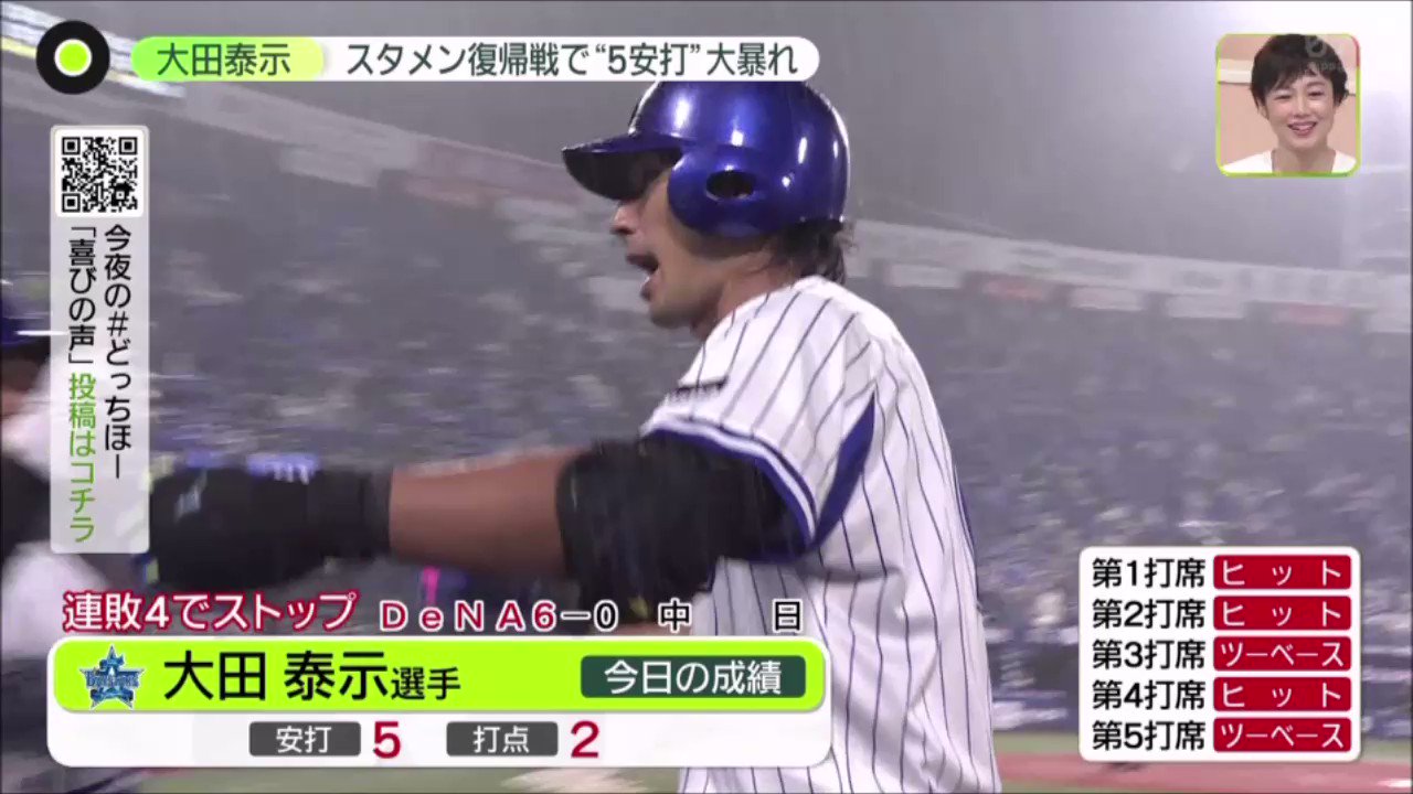 Tweets with replies by Deファン (@DeNA__2021) / Twitter